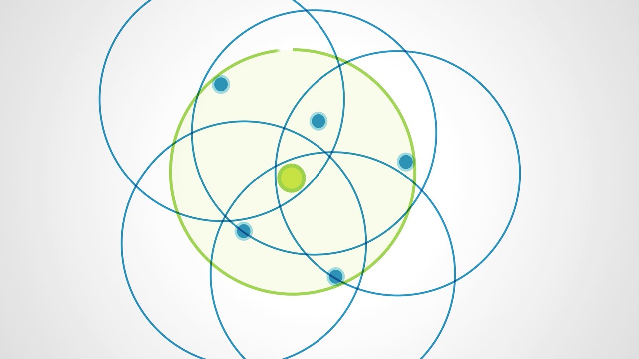 What's New in Touchstone®: Dynamic Ring Analysis - YouTube