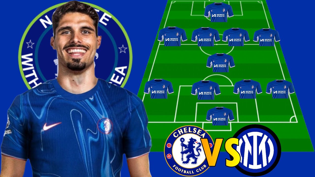 PEDRO NETO'S DEBUT See CHELSEA VS INTER MILAN "DEADLY" Predicted 4-1-4 ...