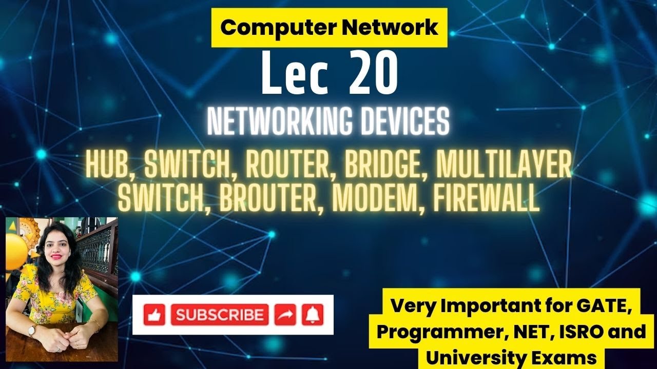 Lec 20: All Networking Devices in one video with definiton ...