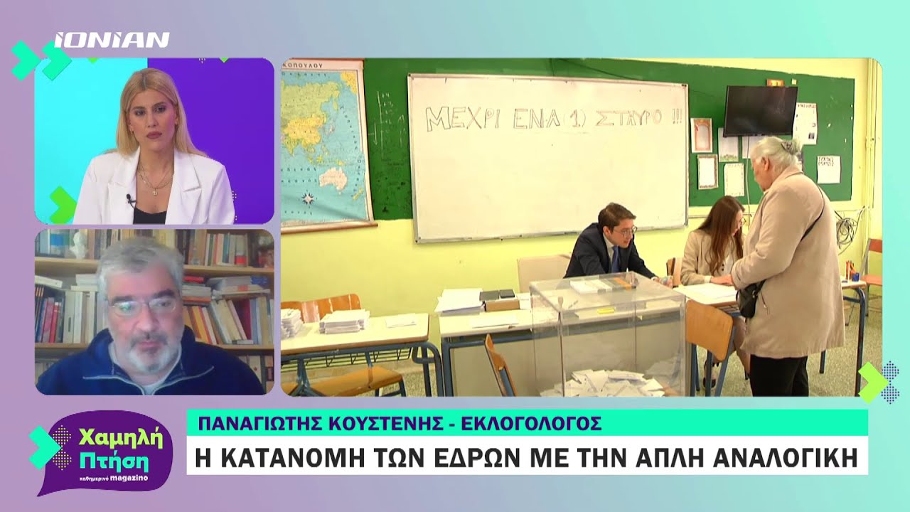 Oι "περιπέτειες" της απλής αναλογικής - YouTube