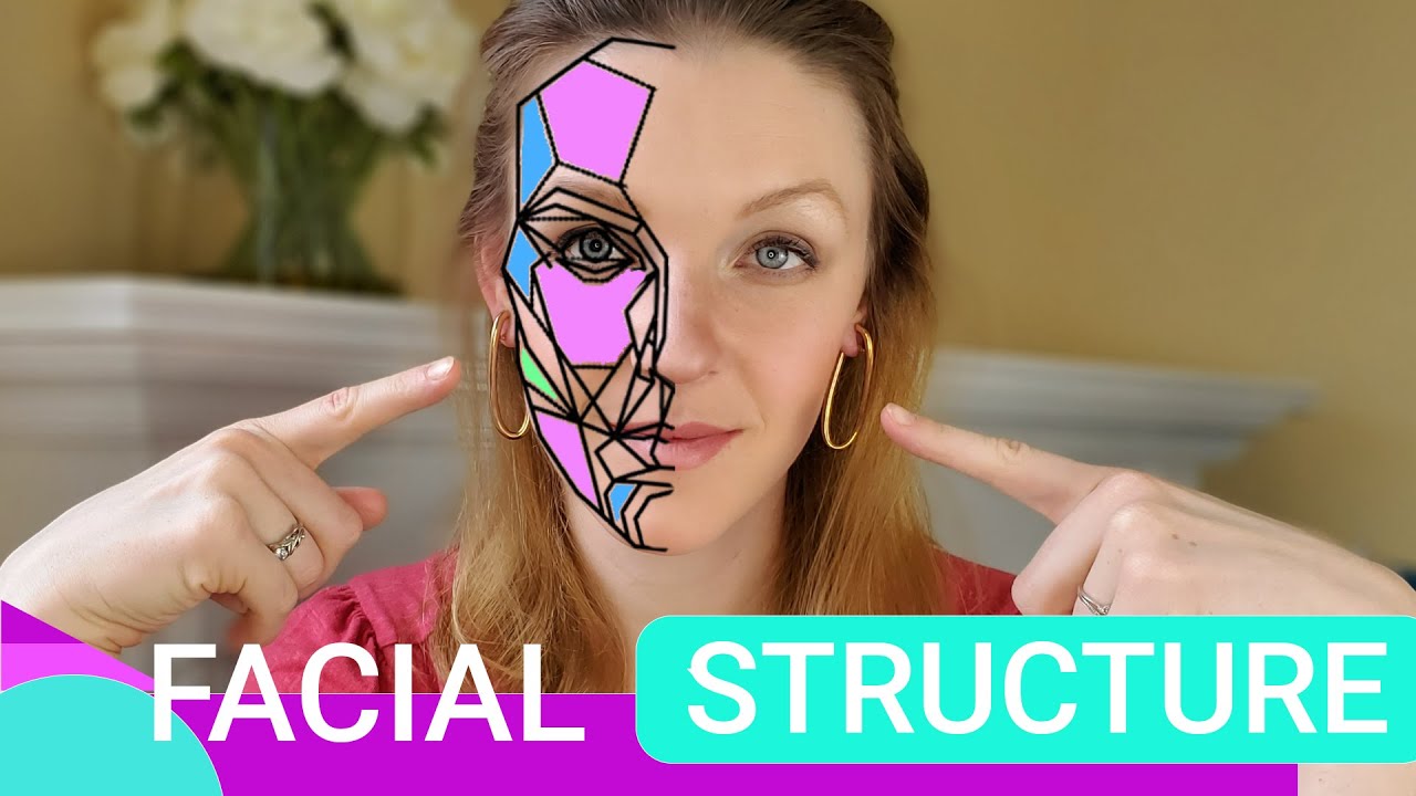 Facial structure and style - YouTube