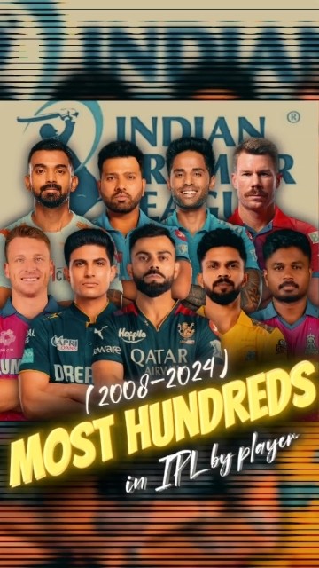 Most 𝗛𝘂𝗻𝗱𝗿𝗲𝗱𝘀 in 𝗜𝗣𝗟 by player💀|player with most centuries in ipl|# ...