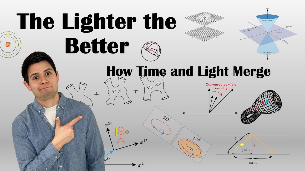 String Theory 2 | Understanding Light-Cone Coordinates - YouTube