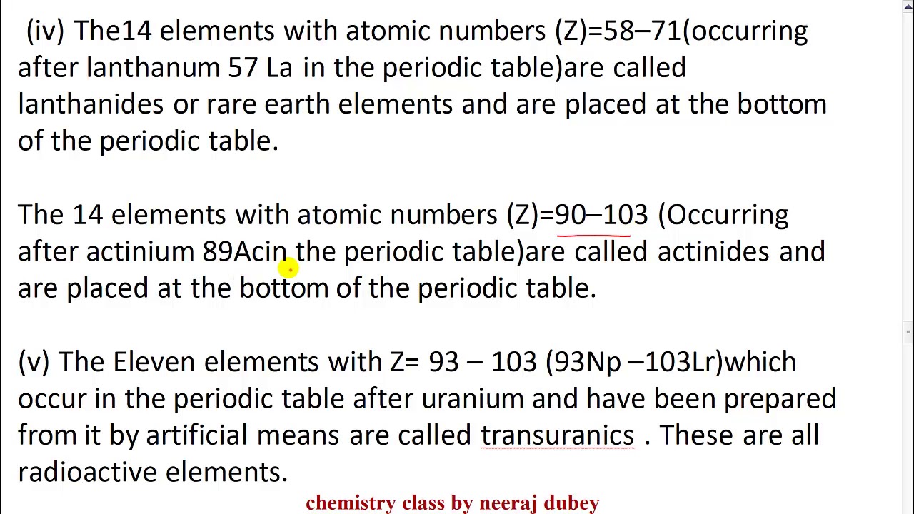 MODERN PERIODIC TABLE - YouTube