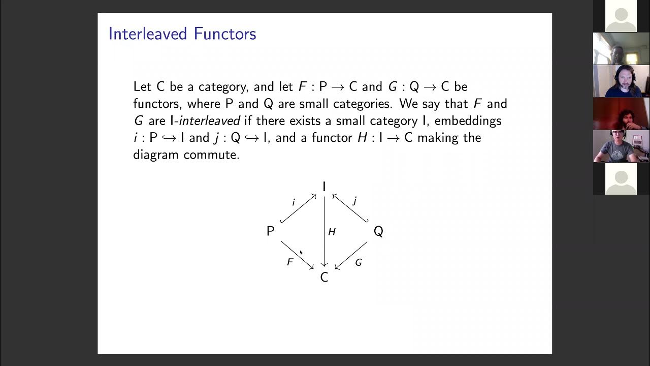 Interleavings and Gromov Hausdorff Distance Jonathan Scott - YouTube