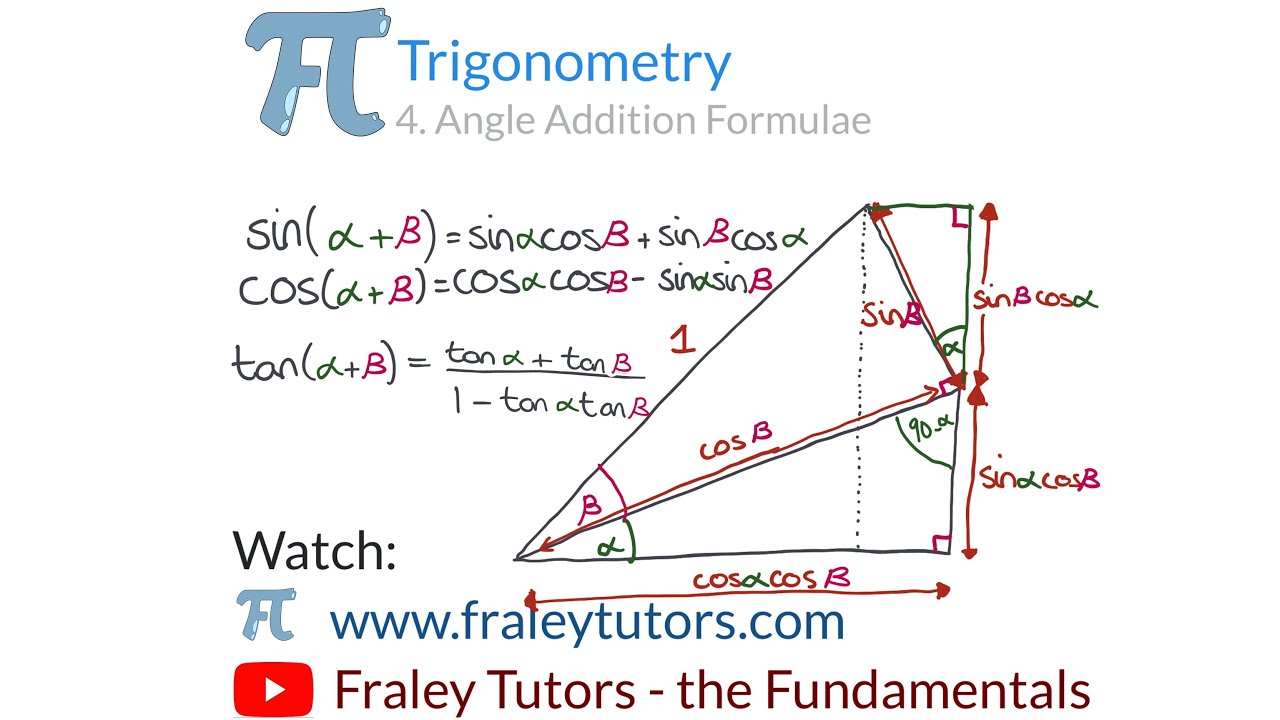 A Level Maths Trigonometry 4 Angle Addition Formulae PROOF YouTube a-level-maths-trigonometry-4-angle-addition-formulae-proof-youtube