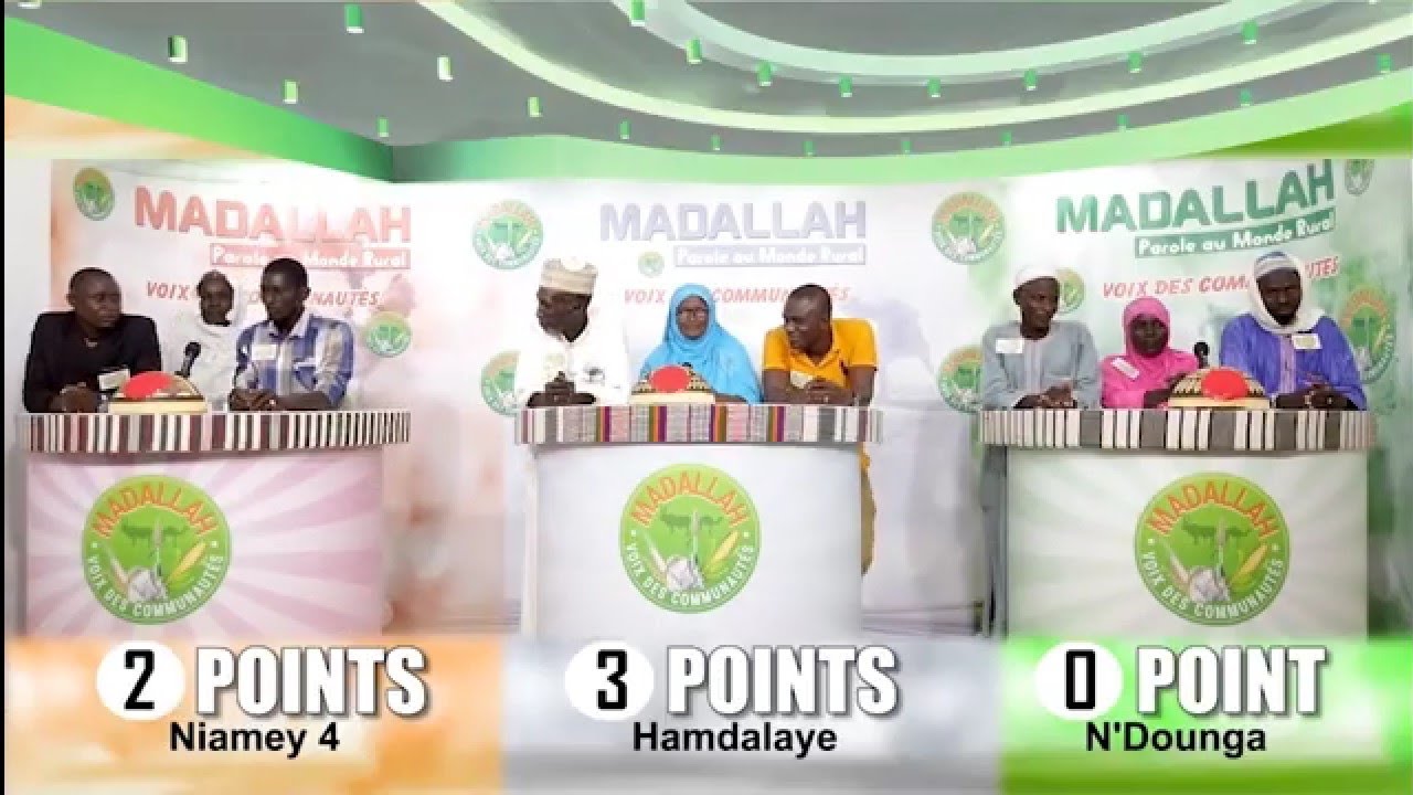 Madallah N°1 Niamey 5 VS Hamdallaye VS Ndounga - YouTube