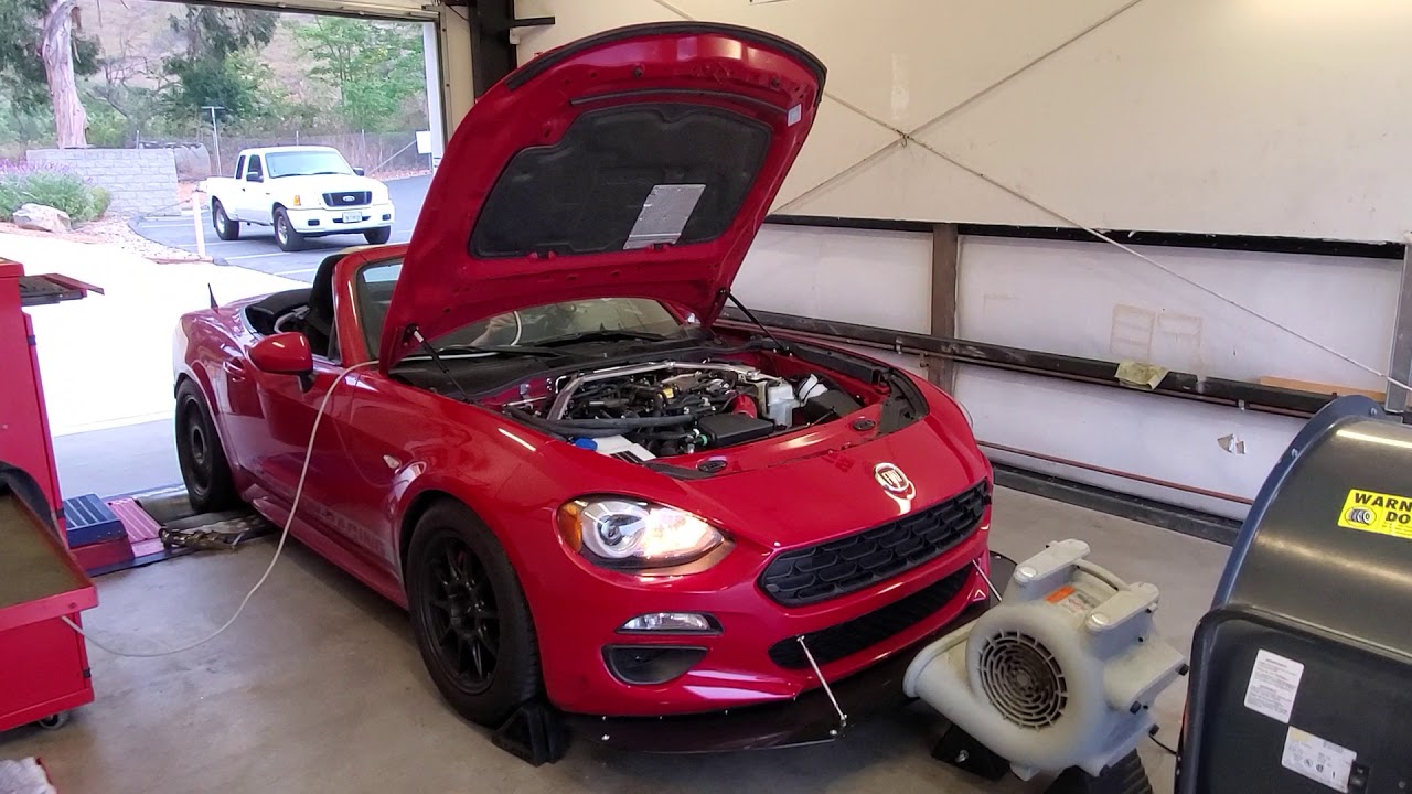 Project Fiat 124 - YouTube