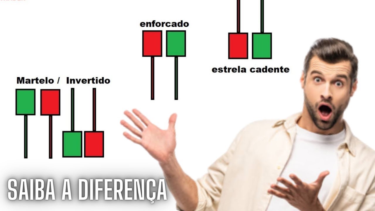 Qual a diferença de Martelo, Enforcado e Estrela Cadente? - YouTube