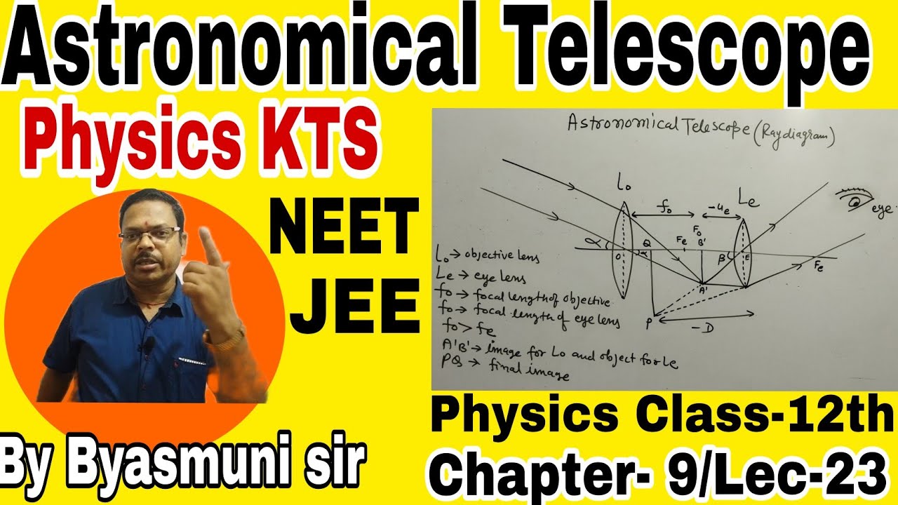 Astronomical Telescope/ Magnifying power@PhysicsKTSByByasmunisir - YouTube