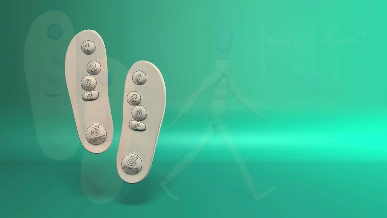 5 Points by Dr. Mauch - YouTube