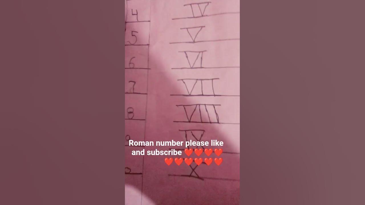 0 Roman Number Youtube