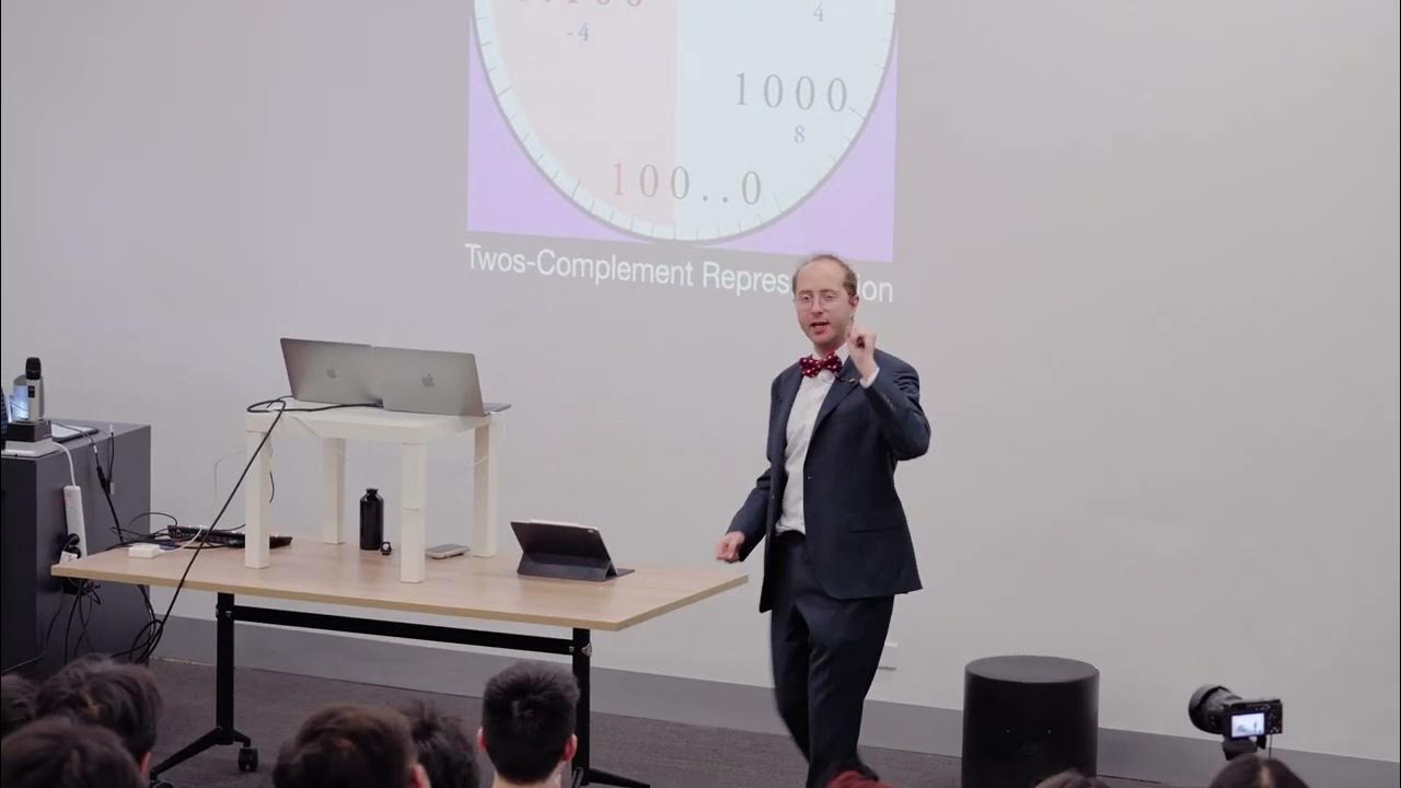 Integer Representation In C Foundations Of Algorithms 2023s1 Lecture 4 Youtube