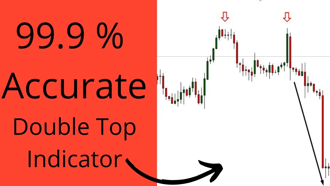 Free Forex Indicator | double top double bottom indicator - YouTube