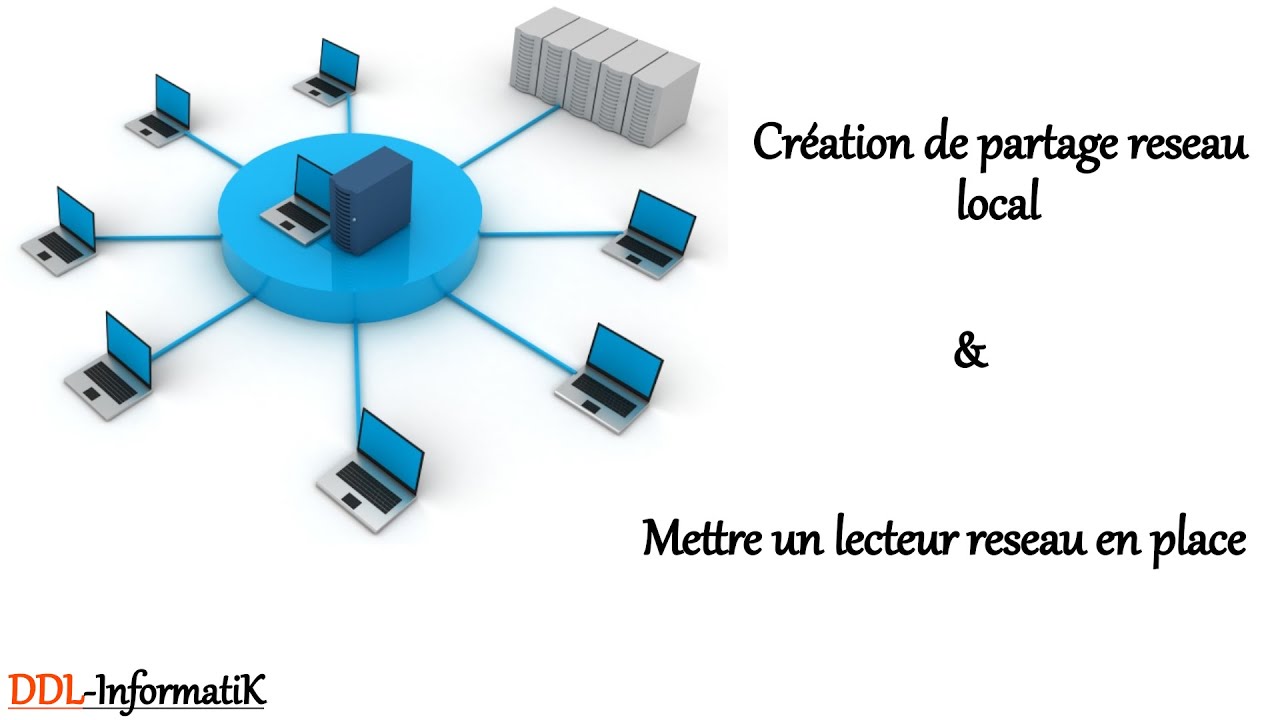 Partage Réseau Local - YouTube