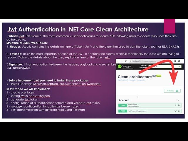 Jwt Authentication In Aspnet Core 31 Dotnet Detail ASP.NET