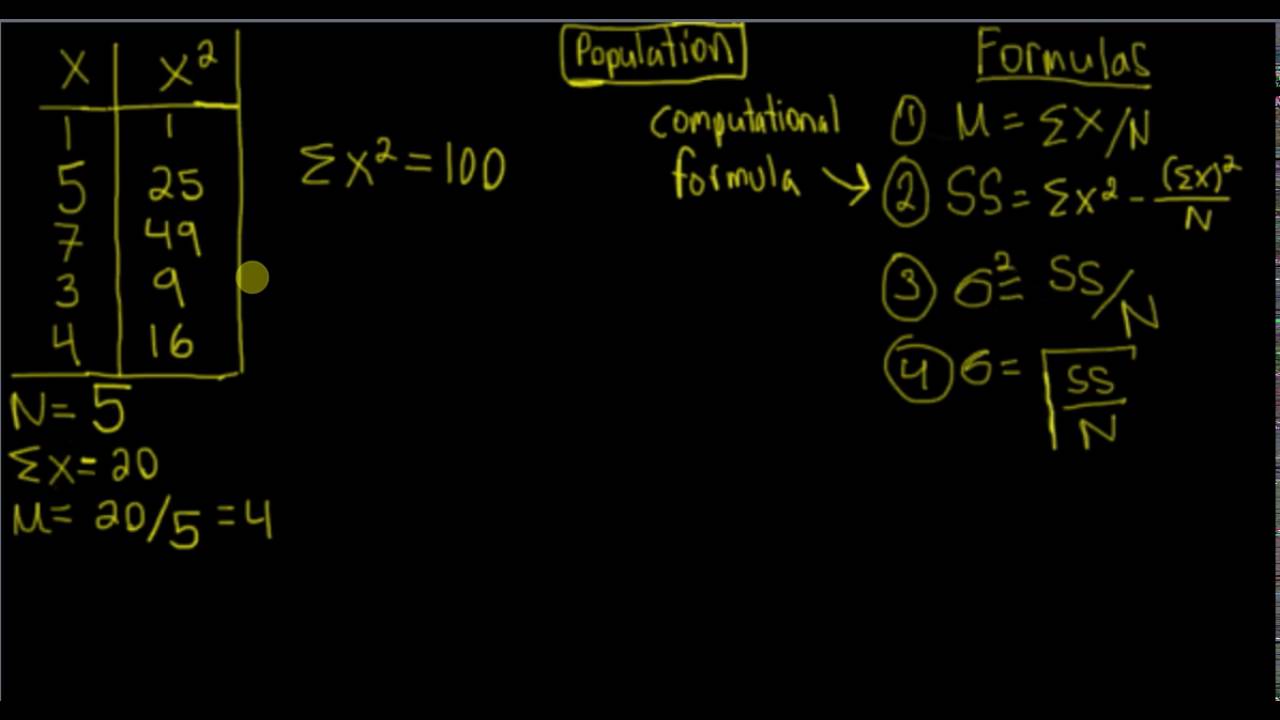 StatsAreFun Calculating The Standard Deviation Of A Population statsarefun-calculating-the-standard-deviation-of-a-population