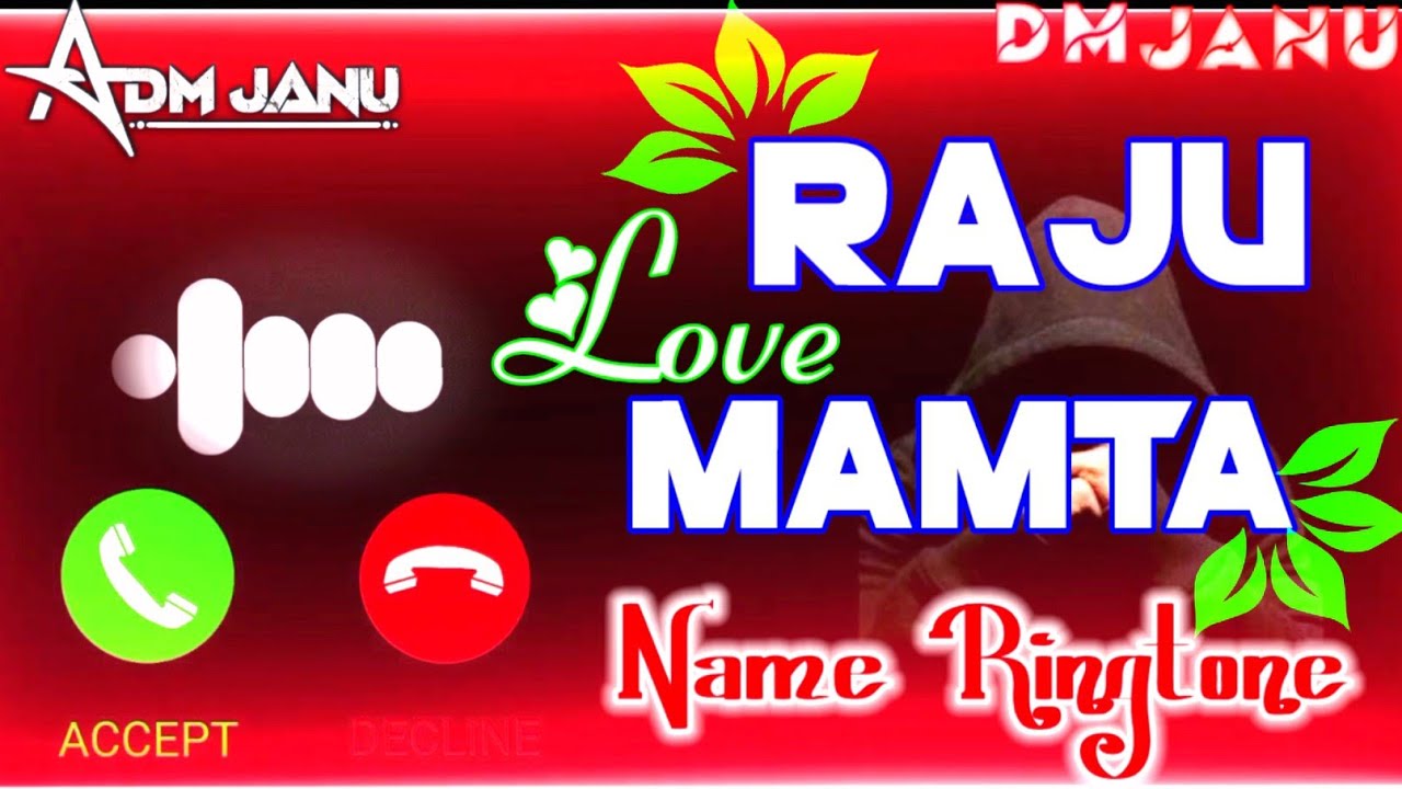 Raju Name