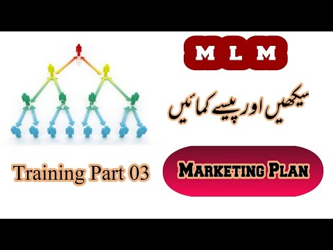 Network marketing training!!what is network marketing and how does it ...