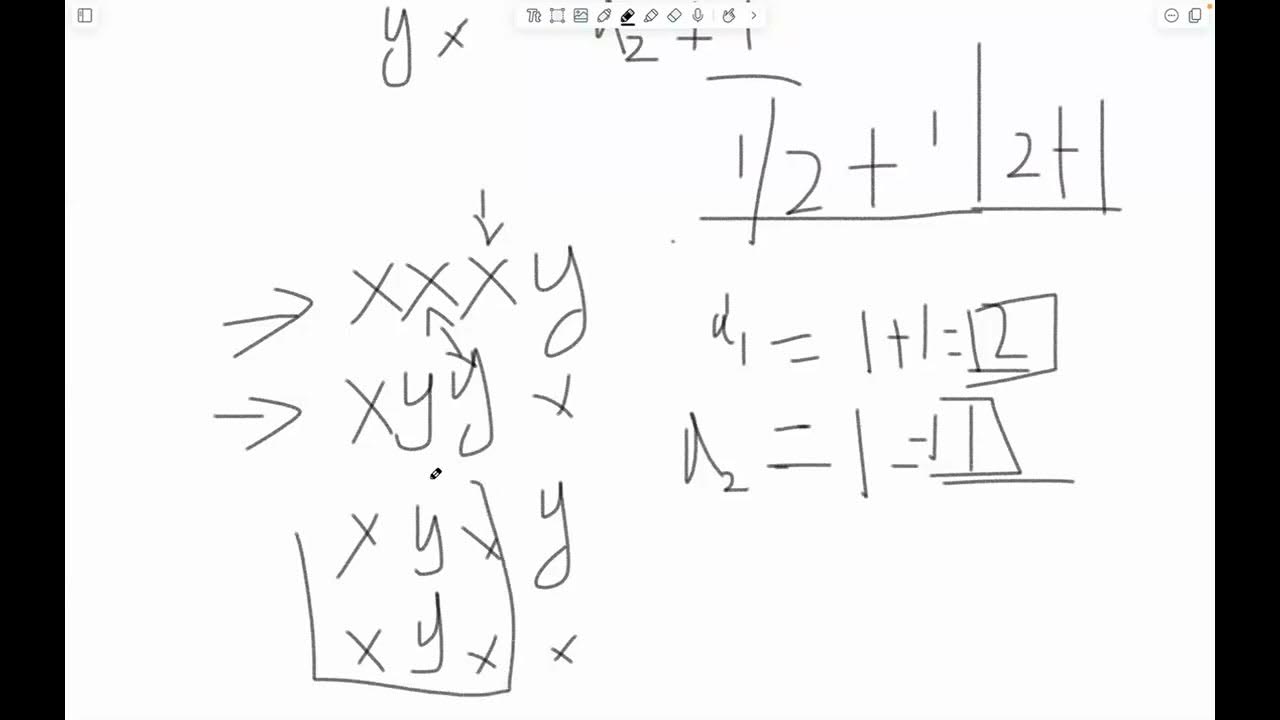 1247 Minimum Swaps To Make Strings Equal Youtube