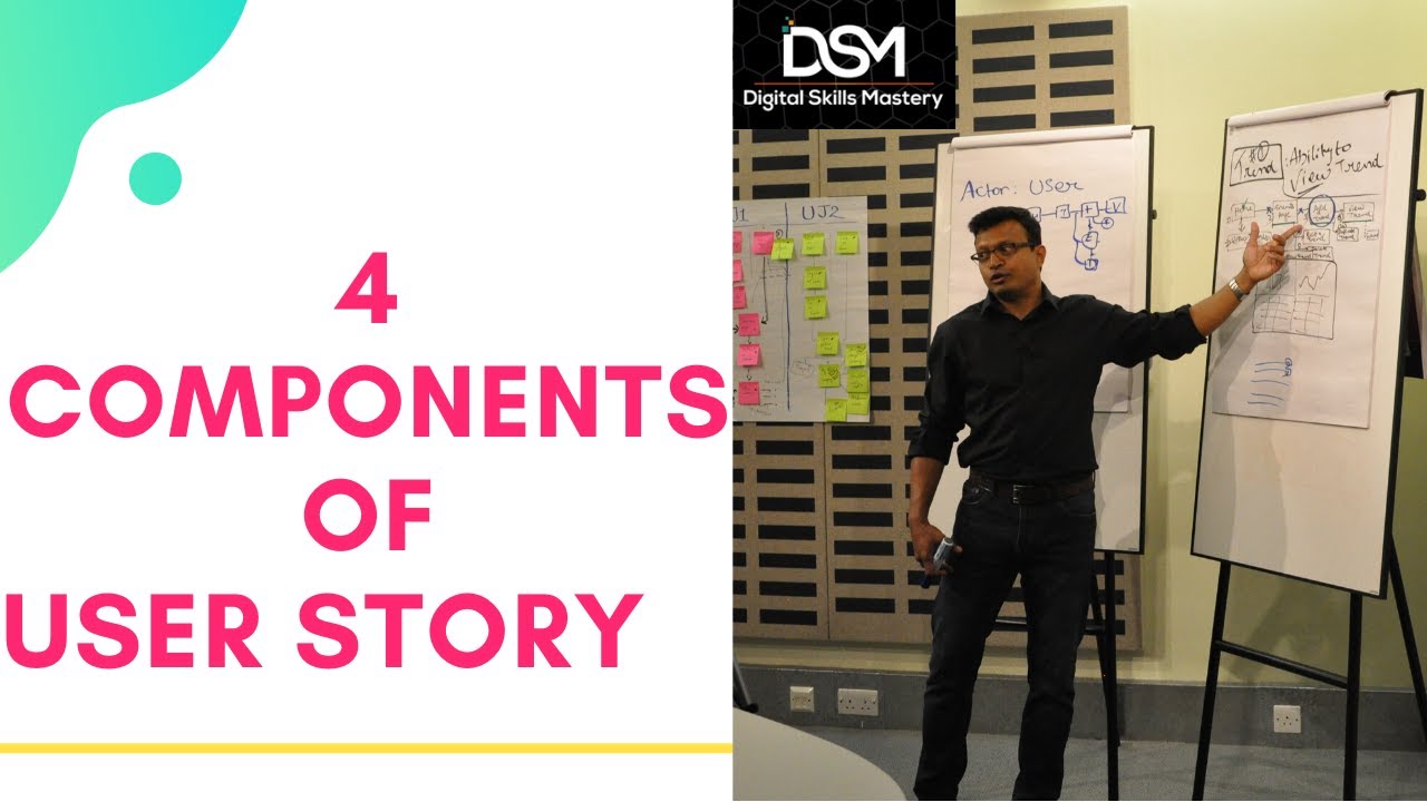 Four crucial components of a User Story | Product Management - YouTube