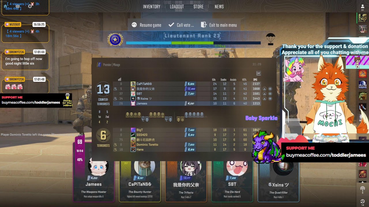 ToddlerJamees Let's Play Time with Friends & CGs. [ ABDL Babyfur Kidfur ...