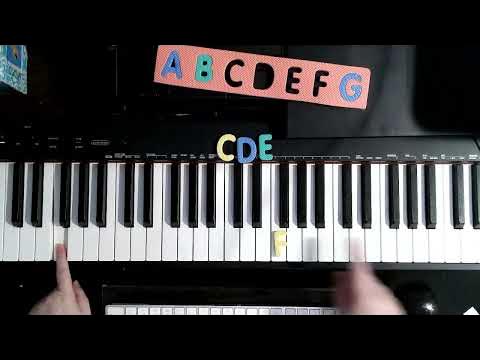 Music Alphabet on the Piano Keyboard - YouTube