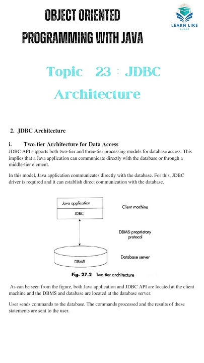 Topic - 23 JDBC Architecture #java - YouTube
