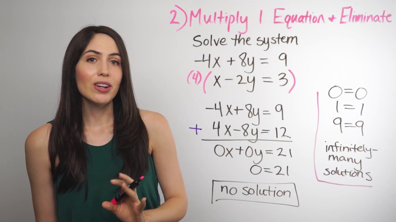 Solving Systems Of Equations Elimination Method NancyPi YouTube