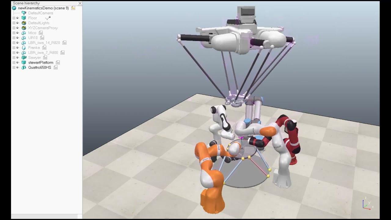 Robotics Simulation: coordinated inverse and forward kinematics in CoppeliaSim - YouTube