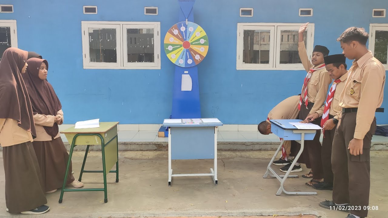 Pembelajaran Prakarya dan Kewirausahaan (PKWU) Kelas 11 Games ...