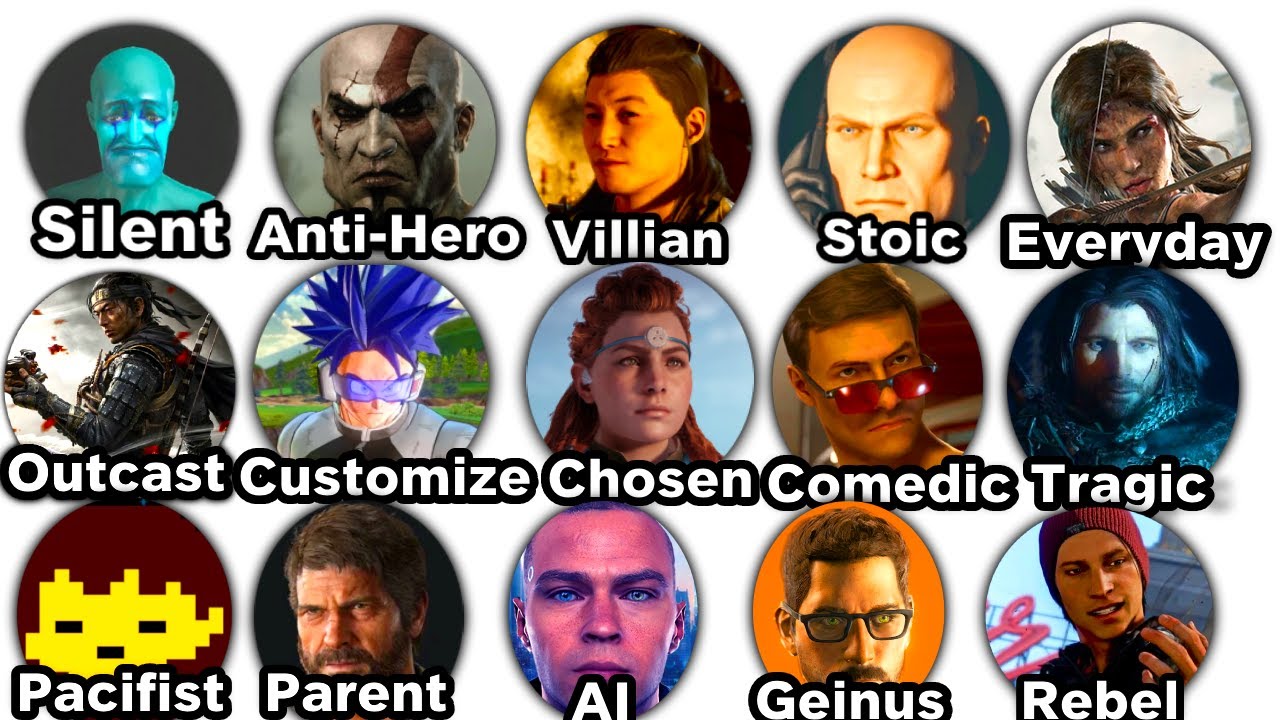 Every Game Protagonist Explained in 7 Minutes! - YouTube