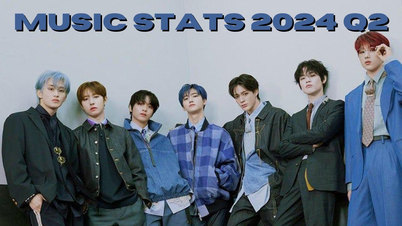 my spotify stats of 2024 (so far! - 2/4) - YouTube