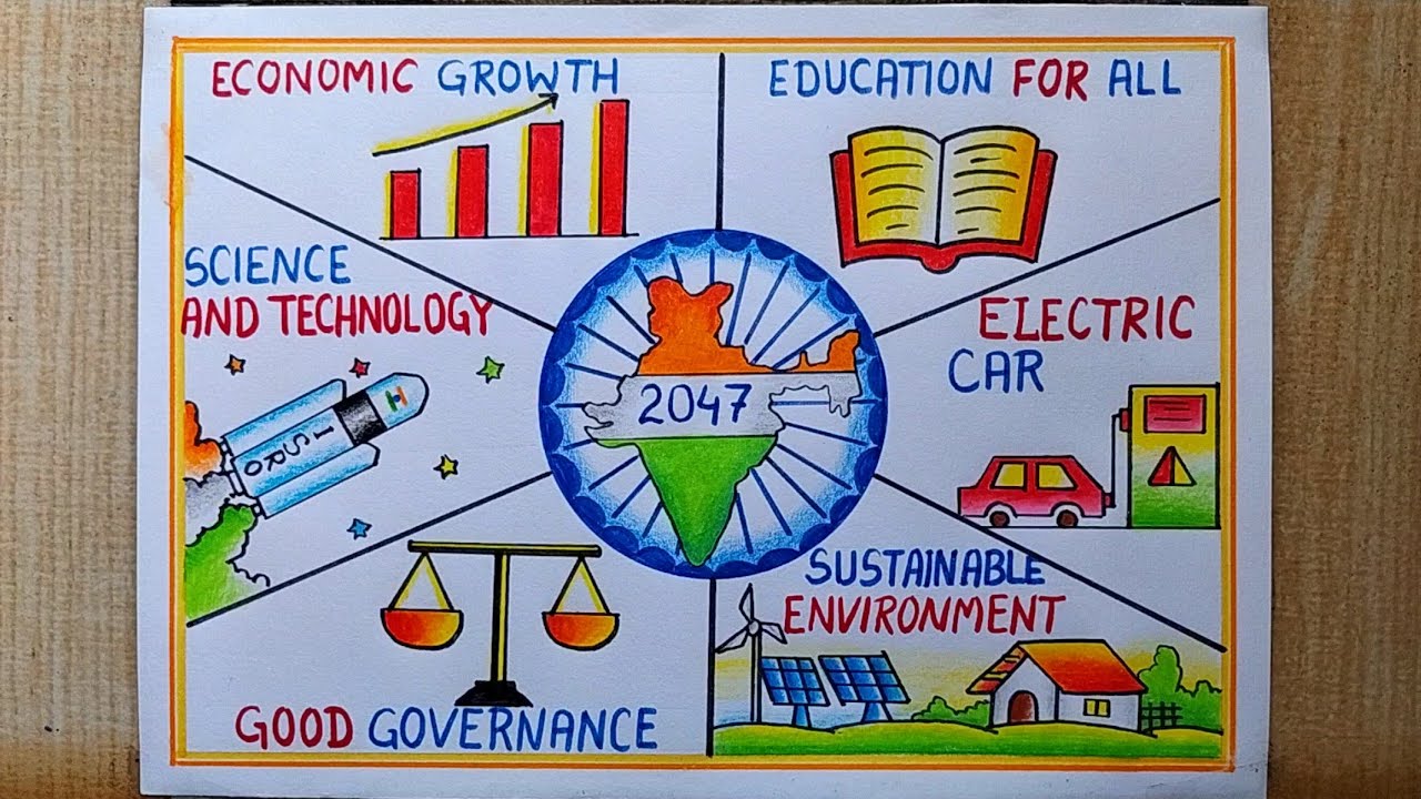 Viksit Bharat drawing easy| Viksit Bharat 2047 Poster Drawing| My ...