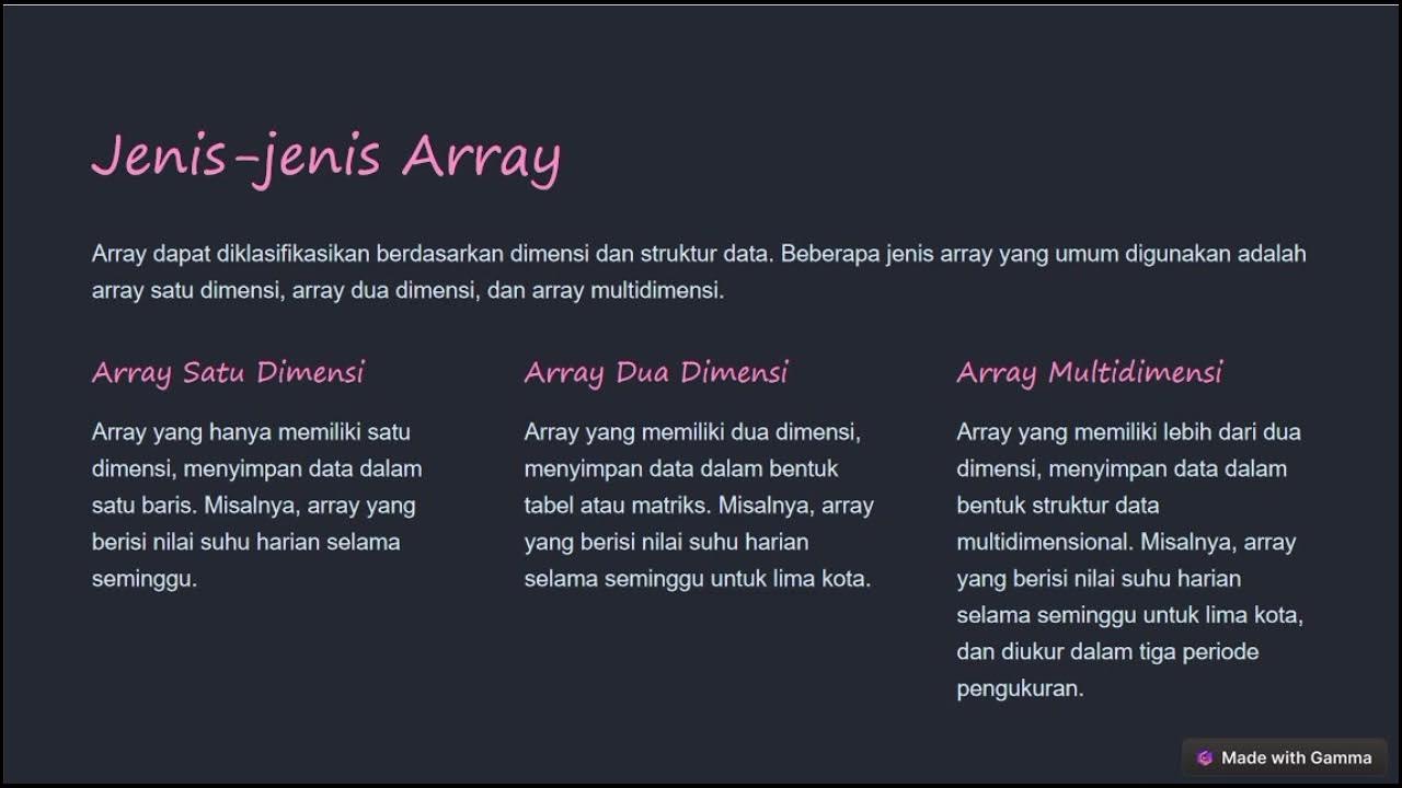 pengenalan Array - YouTube