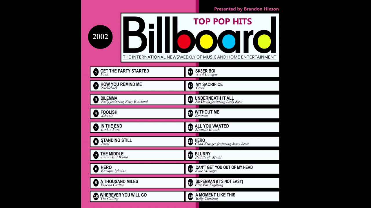 Billboard Top Pop Hits 2002 Audio Clips YouTube billboard-top-pop-hits-2002-audio-clips-youtube
