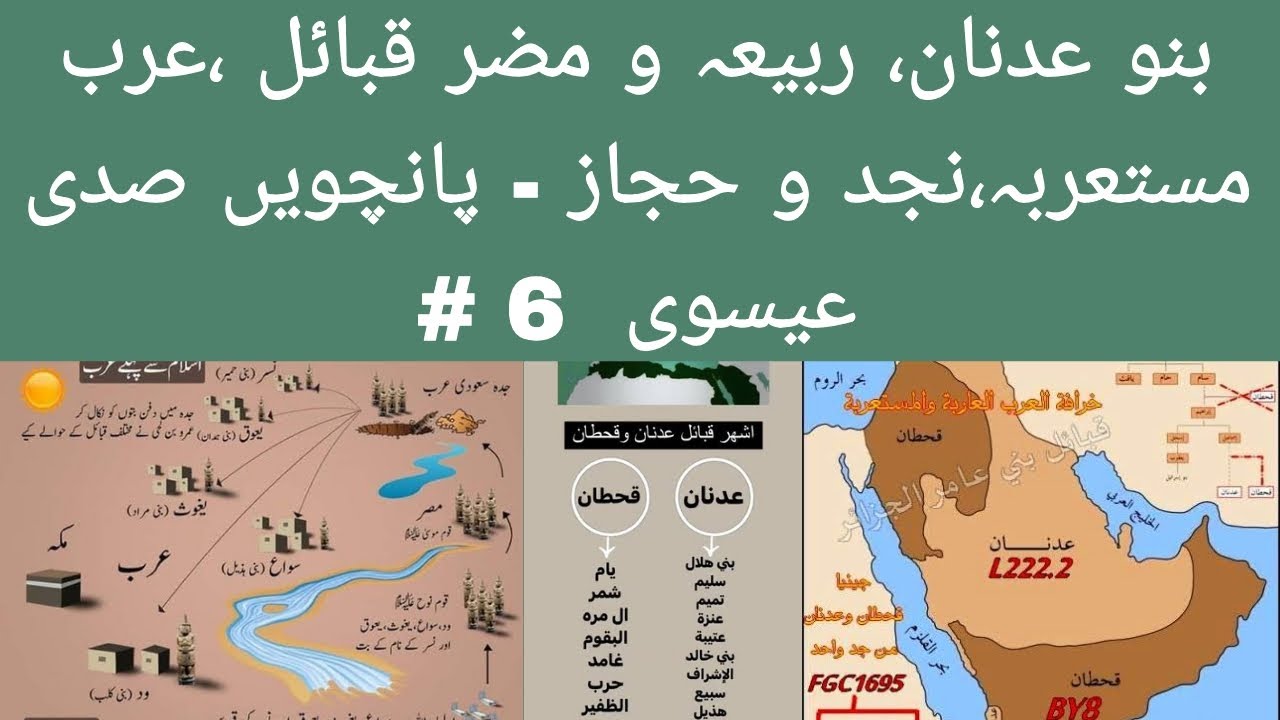 Banu Adnan Najad Jijaz # 6 History of Islam & Islamic History - YouTube