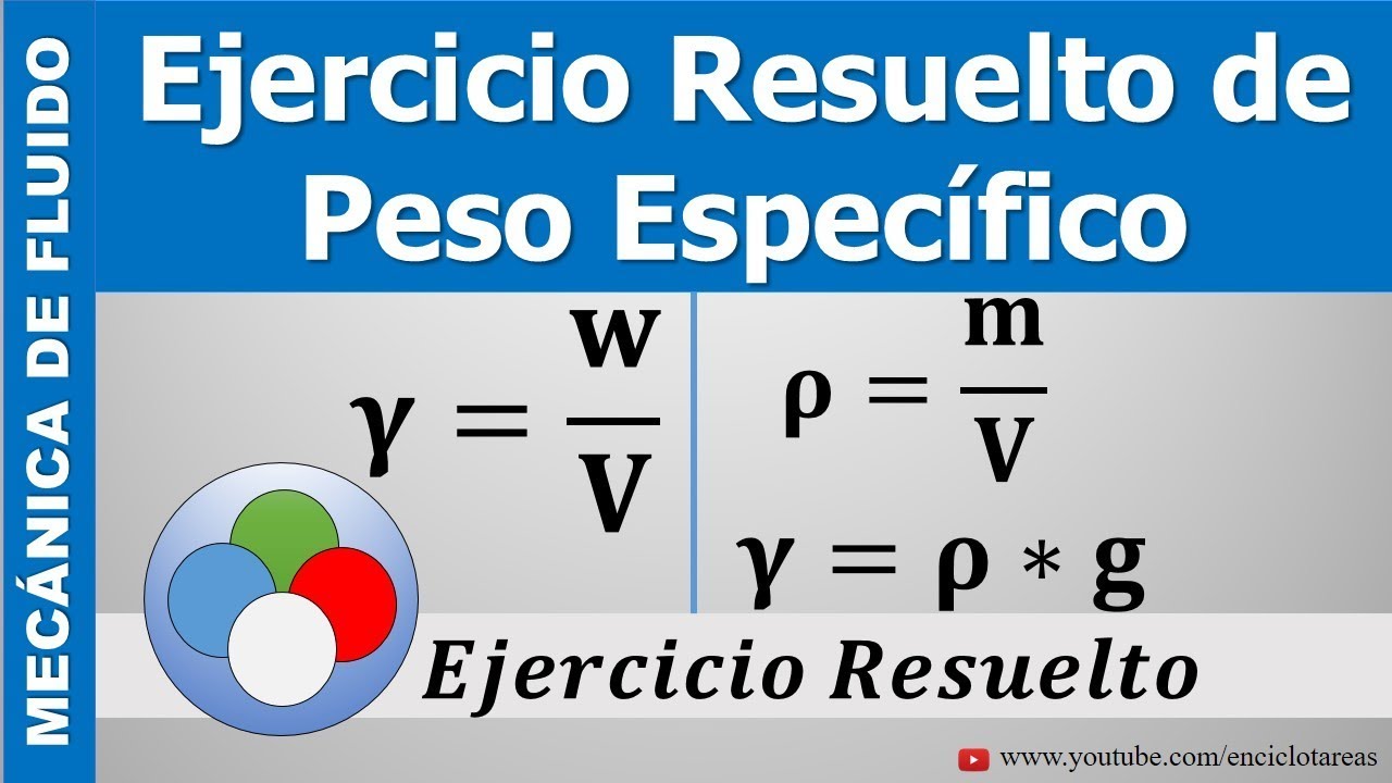 Peso Específico Da Agua - FDPLEARN