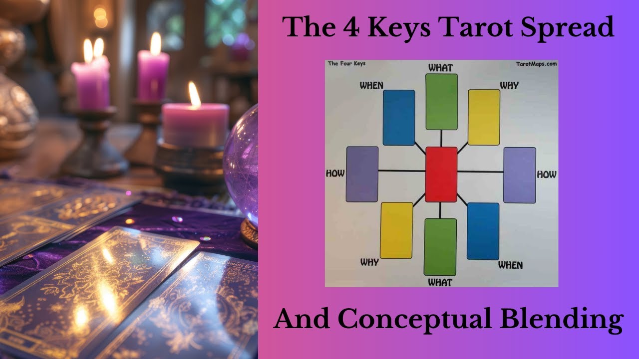 The 4 Keys Tarot Spread And Conceptual Blending - YouTube
