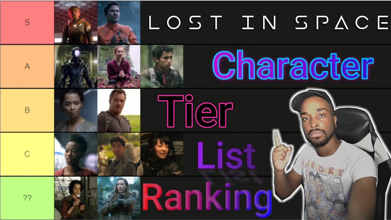 LOST IN SPACE CHARACTERS TIER LIST - YouTube