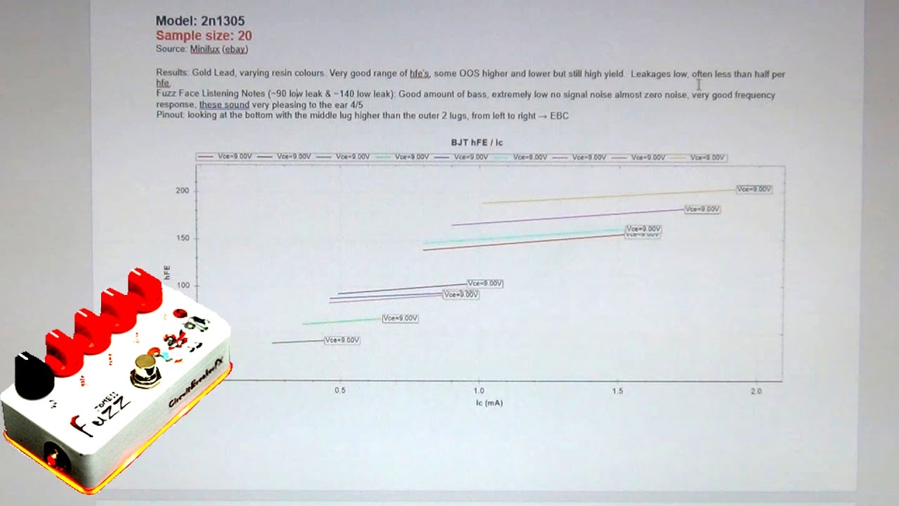 My Germanium Transistor "Encyclopedia" - YouTube