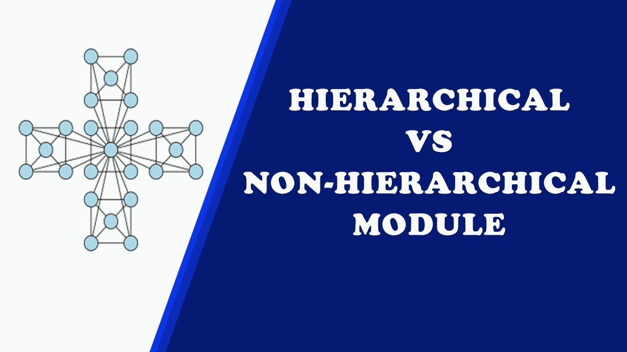 Hierarchical V/s Non-Hierarchical Module // CCNA 200-301 / Switching ...