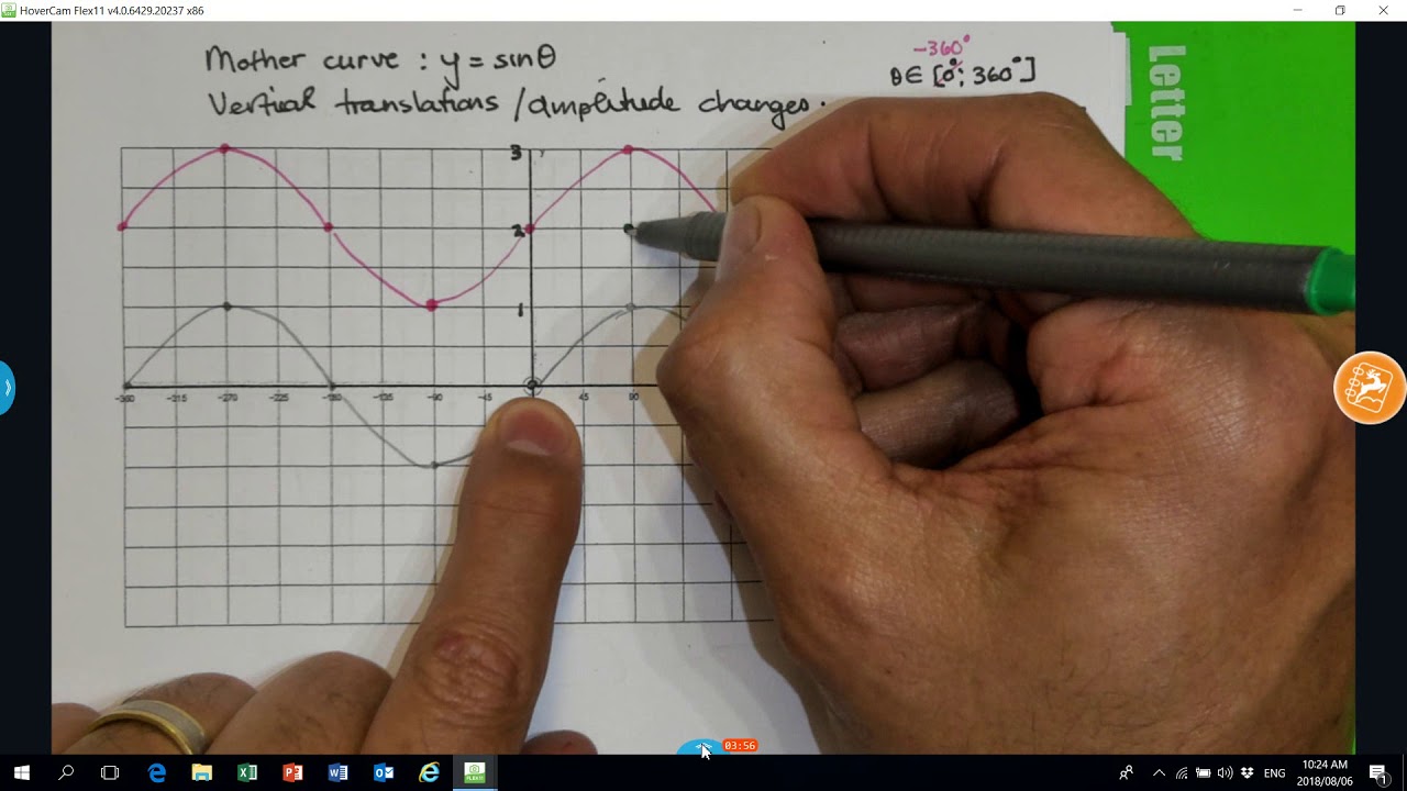 Gr 11 Trig Graphs 3 Vertical transformations of the sine curve - YouTube