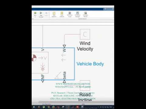 Simscape Electric Vehicle model with drive cycle selection - Matlab Simulink Research - YouTube