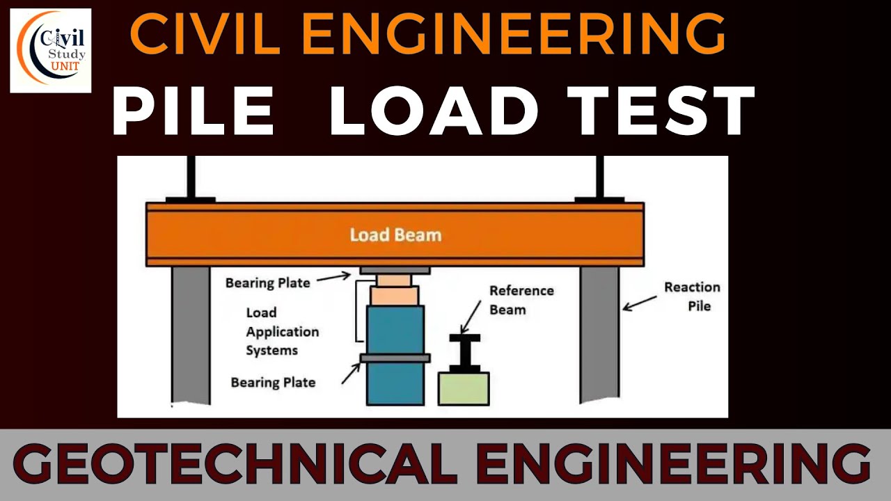 PILE LOAD TEST Geotechnical Engineering Tamil Civil Engineering pile-load-test-geotechnical-engineering-tamil-civil-engineering