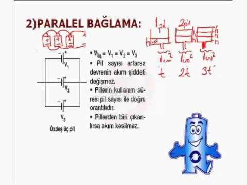 7 Sınıf  Fen Bilgisi Piller ve Lambalarda bağlama