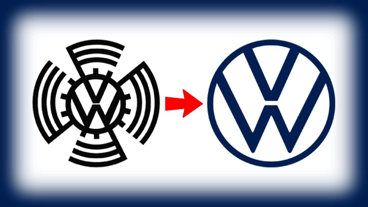 Volkswagen Logo Evolution - YouTube