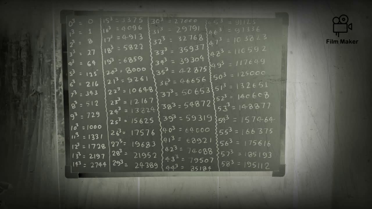 #table of ghanmul from 1to 100@@@@@@ - YouTube