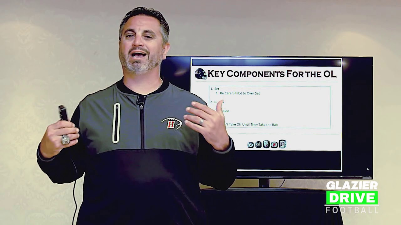 Screen Game Practice Reps - YouTube