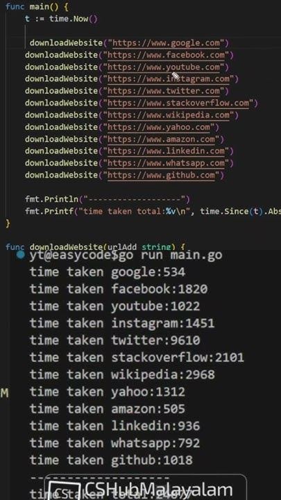 Golang Programming With Goroutine Sample App Coding Golangtutorial Codingmalayalam Youtube